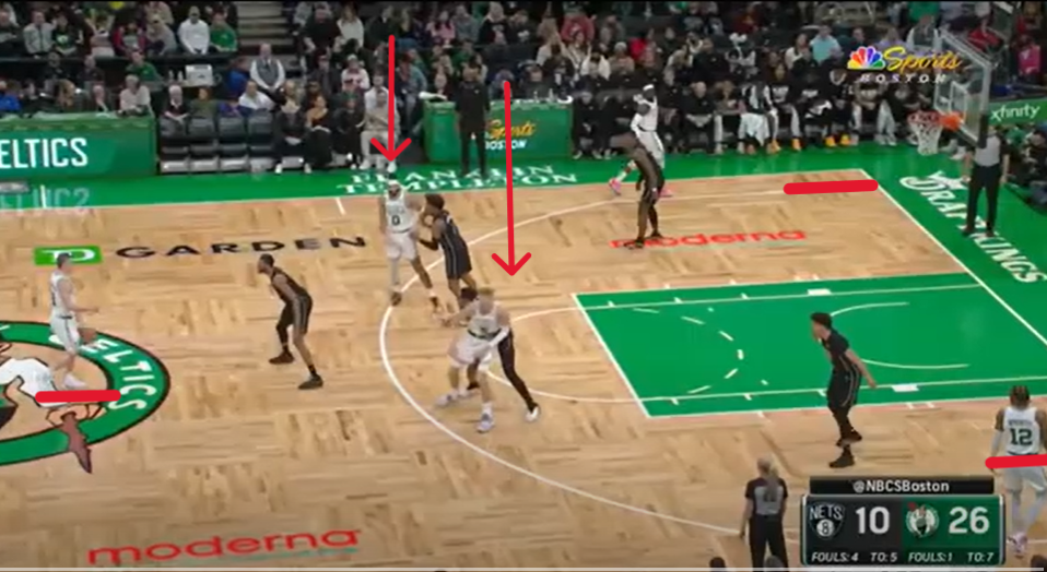 Video breakdown: A look at how Boston's horns sets create a lot of ...